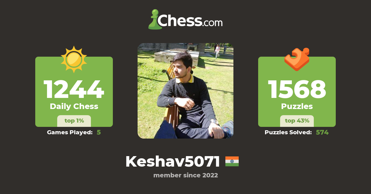 Keshav [केशव] (Keshav5071) - Chess Profile - Chess.com