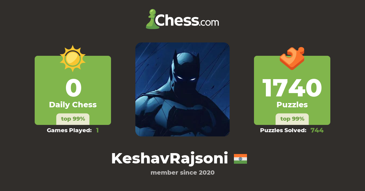 Keshav Soni (KeshavRajsoni) - Chess Profile - Chess.com