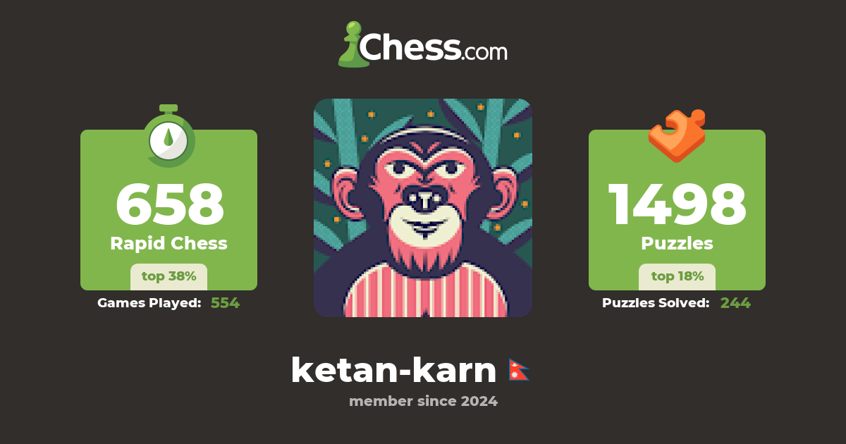 Ketan Karn (ketan-karn) - Chess Profile - Chess.com