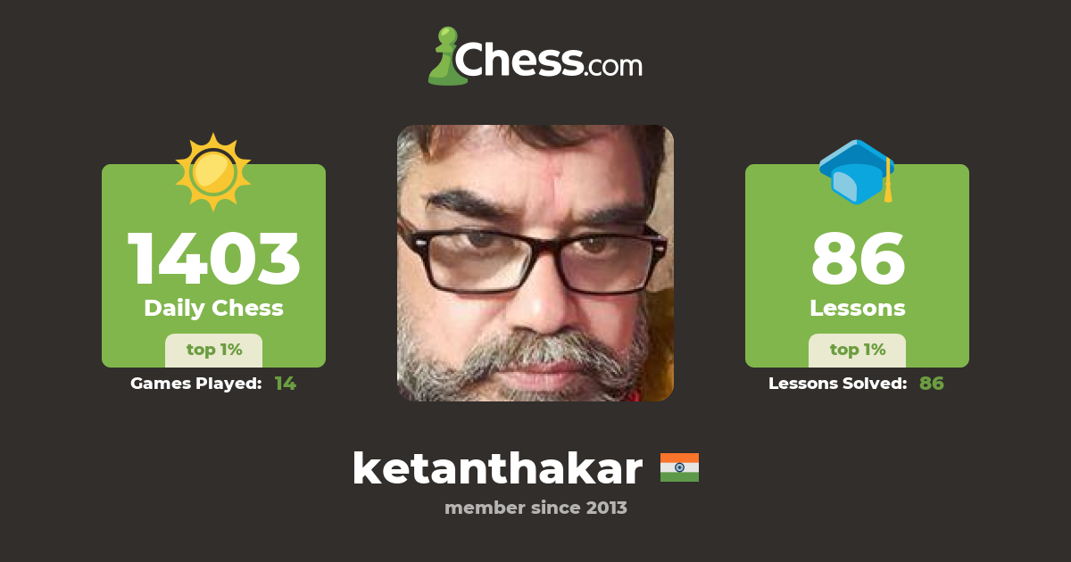 KETANKUMAR THAKAR (ketanthakar) - Chess Profile - Chess.com