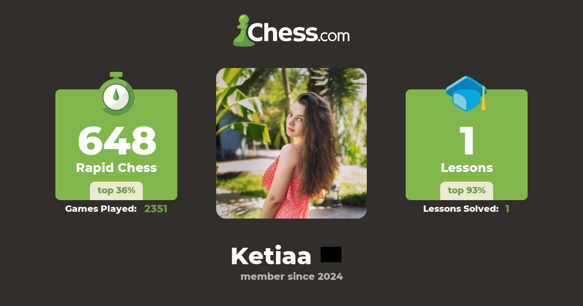 Keti (Ketiaa) - Chess Profile - Chess.com