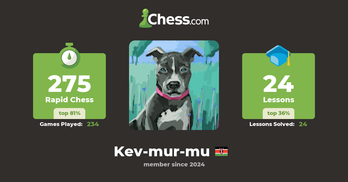 Kelvin Murithi (Kev-mur-mu) - Chess Profile - Chess.com