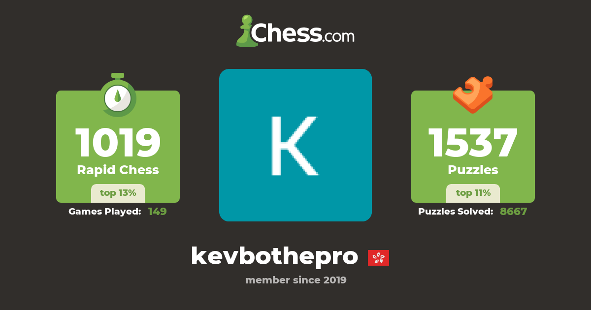 Kevin Su (kevbothepro) - Chess Profile - Chess.com