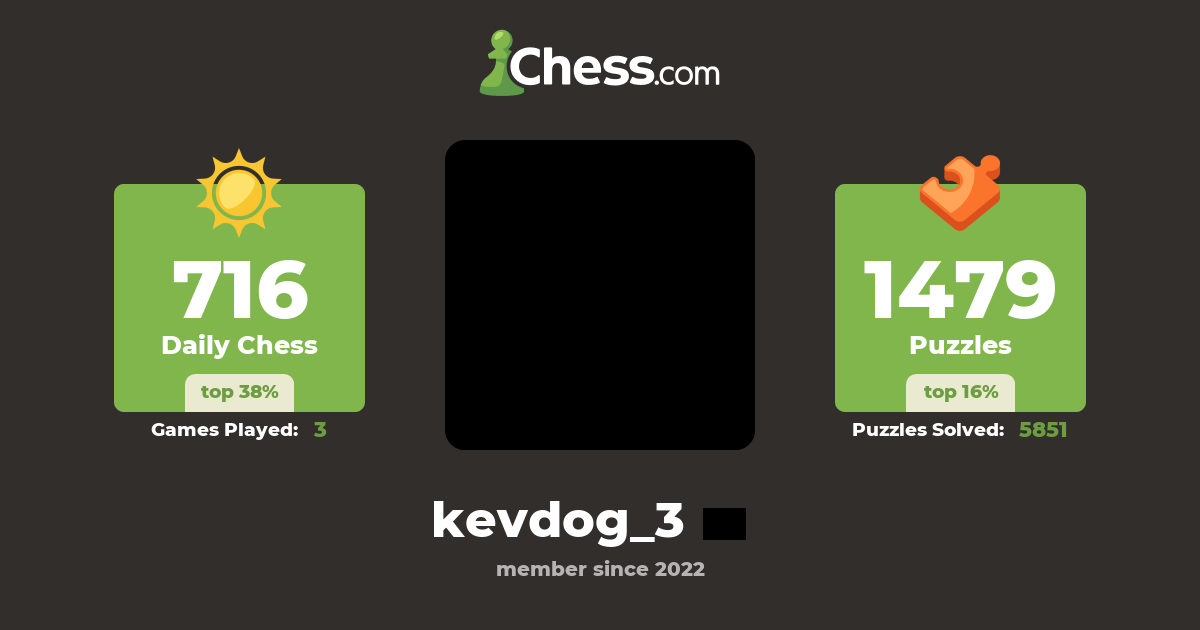 kevdog_3 - Chess Profile - Chess.com