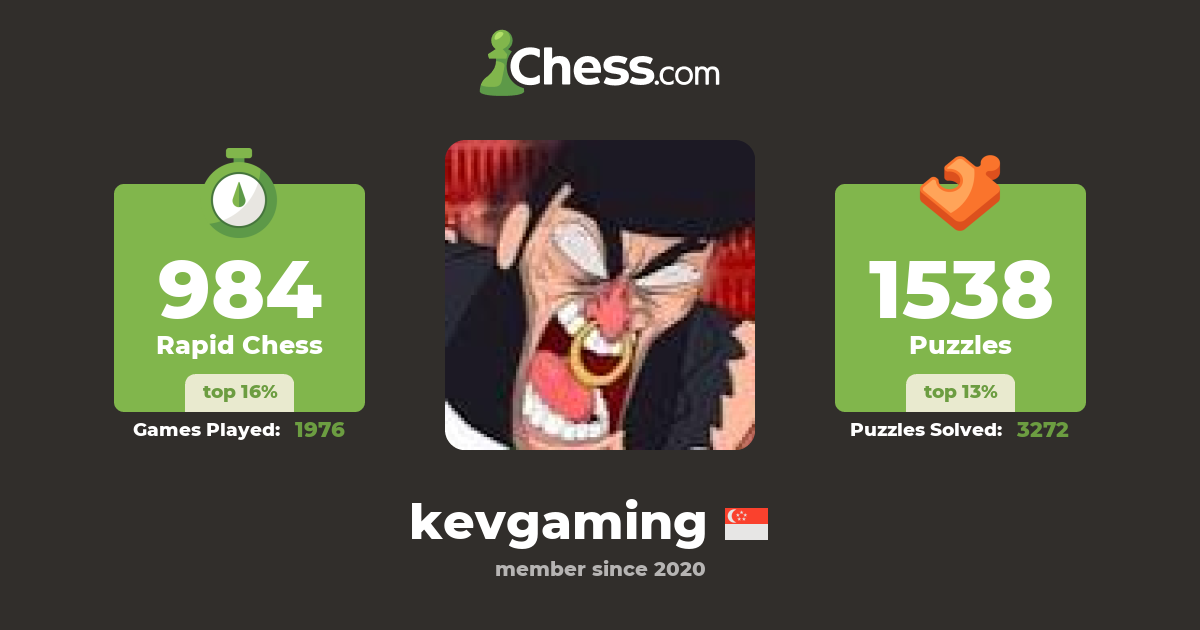 Kev Gaming (kevgaming) - Chess Profile - Chess.com