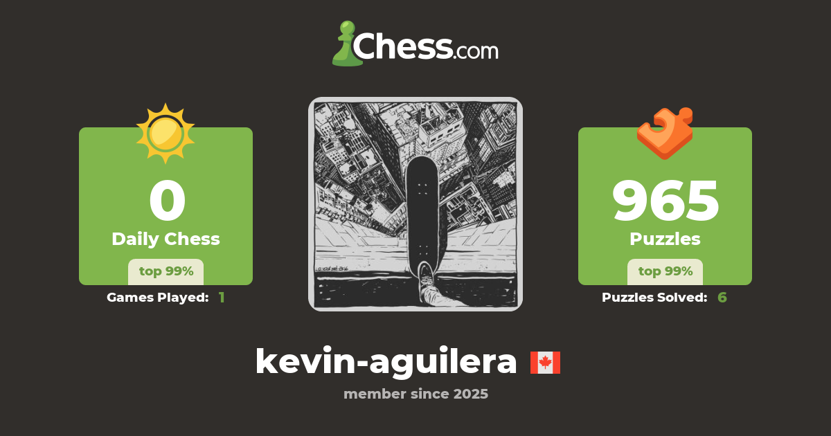 Saikors (kevin-aguilera) - Chess Profile - Chess.com