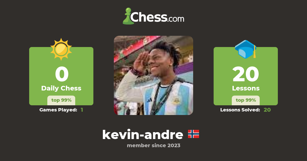 Kevin-André Ankjær Mjøs (kevin-andre) - Chess Profile - Chess.com
