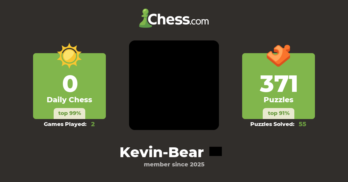 Kevin-Bear - Chess Profile - Chess.com