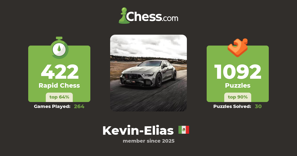 Kevin Elias (Kevin-Elias) - Chess Profile - Chess.com
