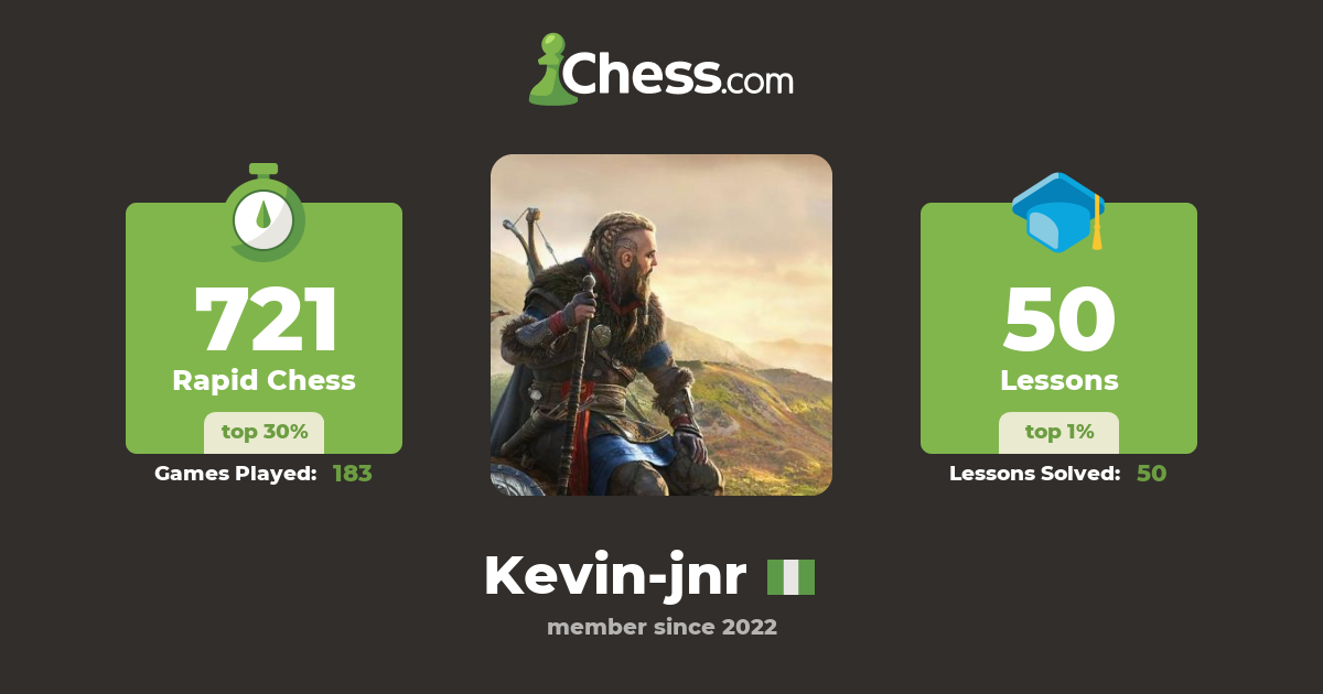 Kevin (Kevin-jnr) - Chess Profile - Chess.com
