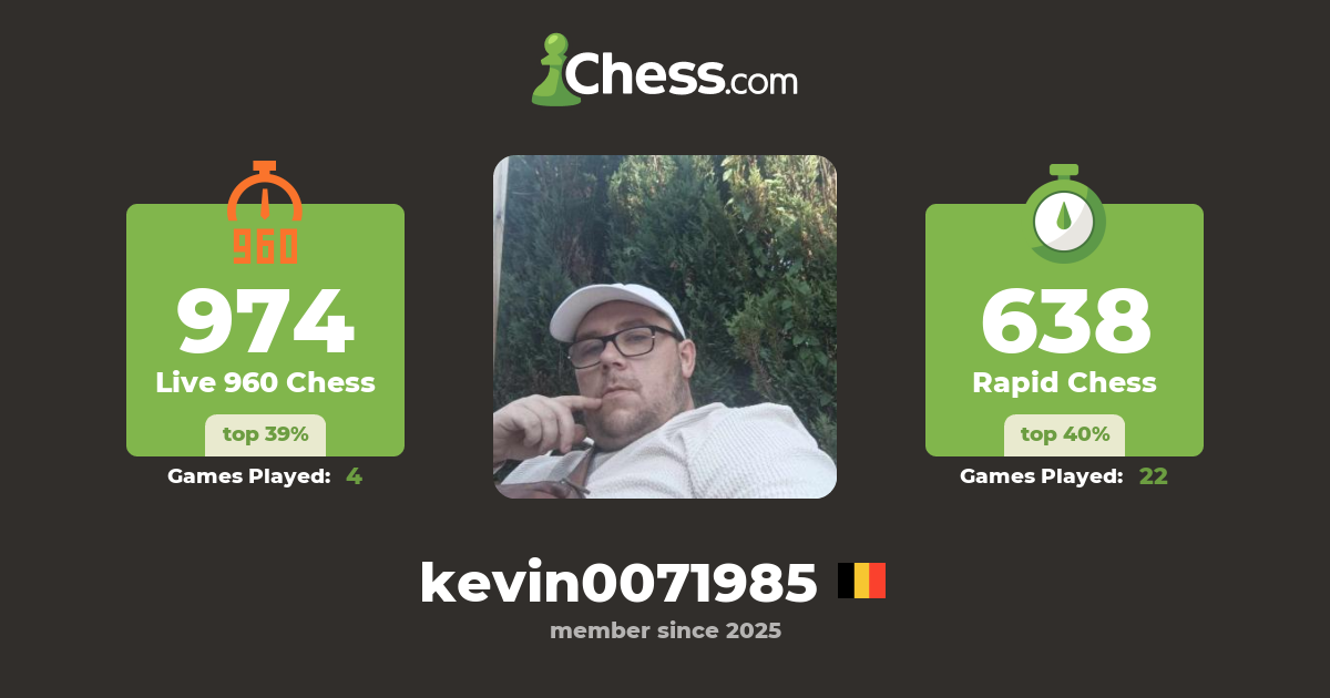 kevin0071985 - Chess Profile - Chess.com