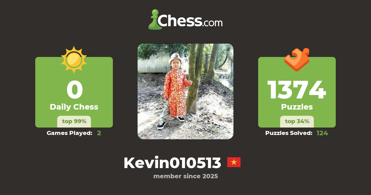 Kevin010513 - Chess Profile - Chess.com