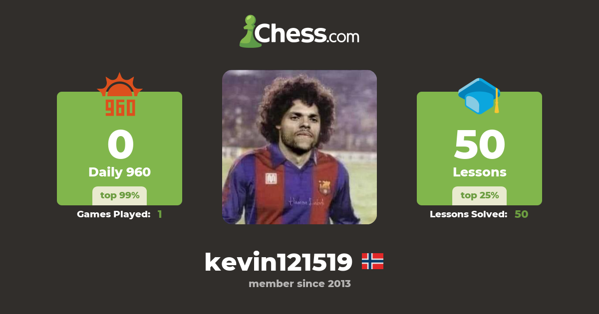 Kevin Anthony (kevin121519) - Chess Profile - Chess.com