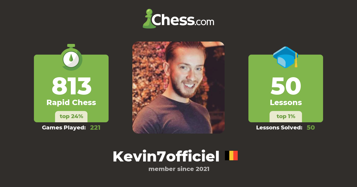 Kevin Haber (Kevin7officiel) - Chess Profile - Chess.com