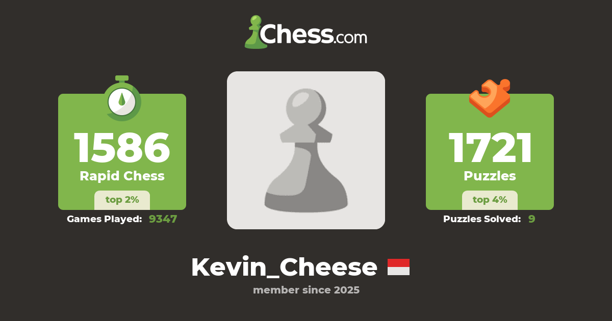 Kevin Cheese (Kevin_Cheese) - Chess Profile - Chess.com