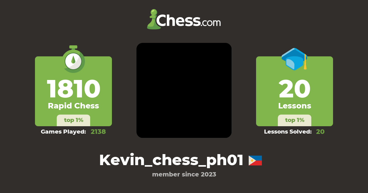 Kevin_chess_ph01 - Chess Profile - Chess.com