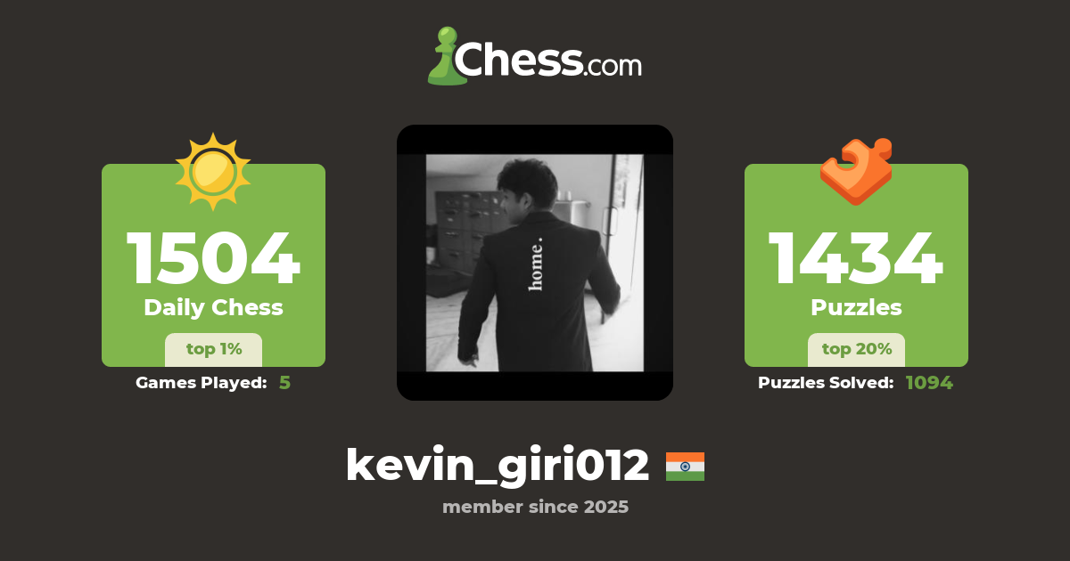KEVIN GIRI (kevin_giri012) - Chess Profile - Chess.com