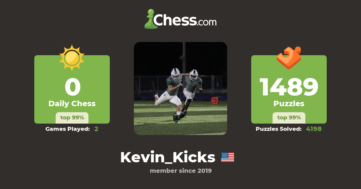 Kevin_Kicks - Chess Profile - Chess.com