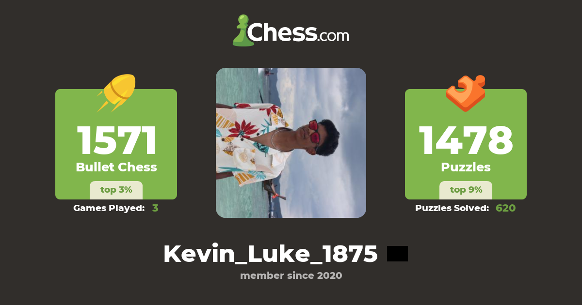 Kevin_Luke_1875 - Chess Profile - Chess.com