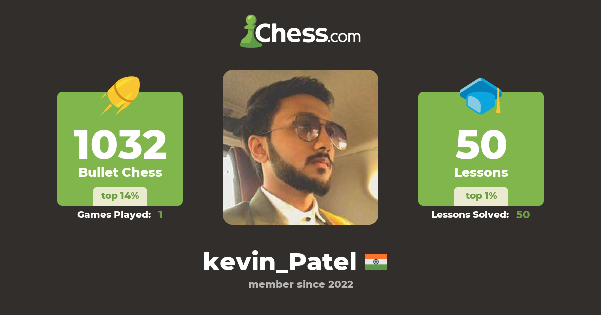 kevin_Patel - Chess Profile - Chess.com