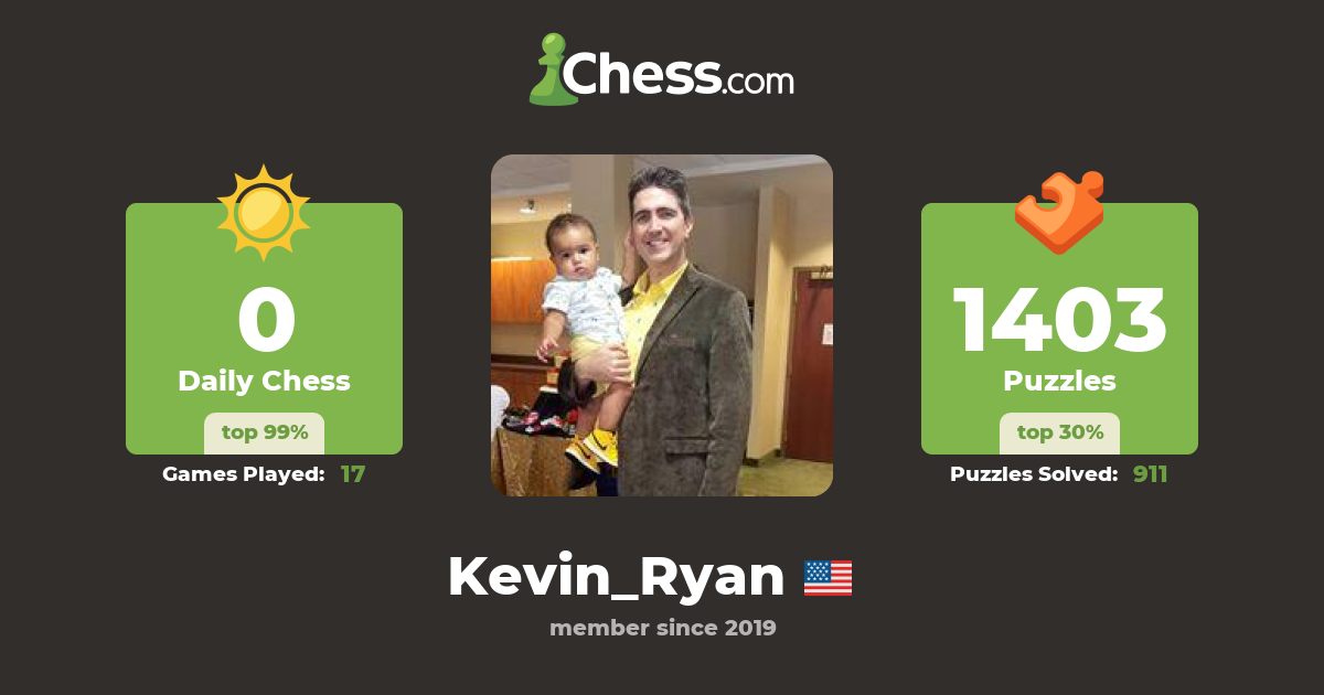 Kevin_Ryan - Chess Profile - Chess.com