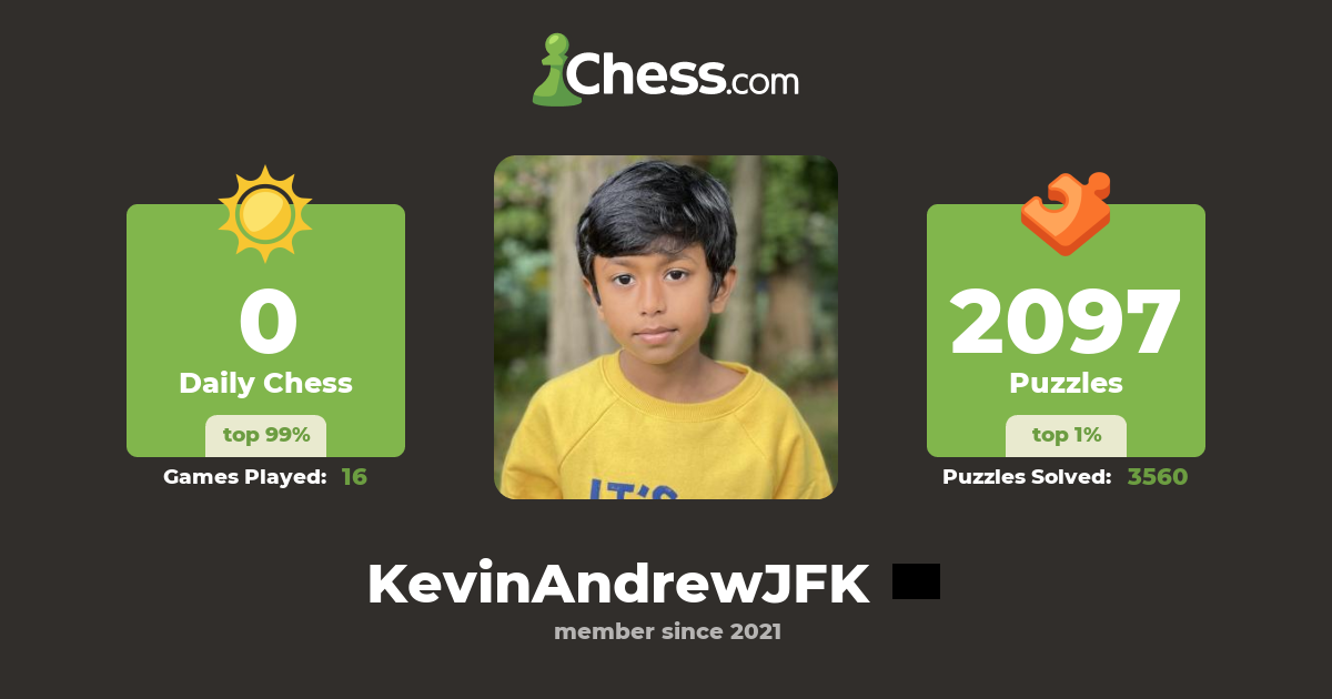 Kevin Andrew John Francis Kennedy (KevinAndrewJFK) - Chess Profile ...