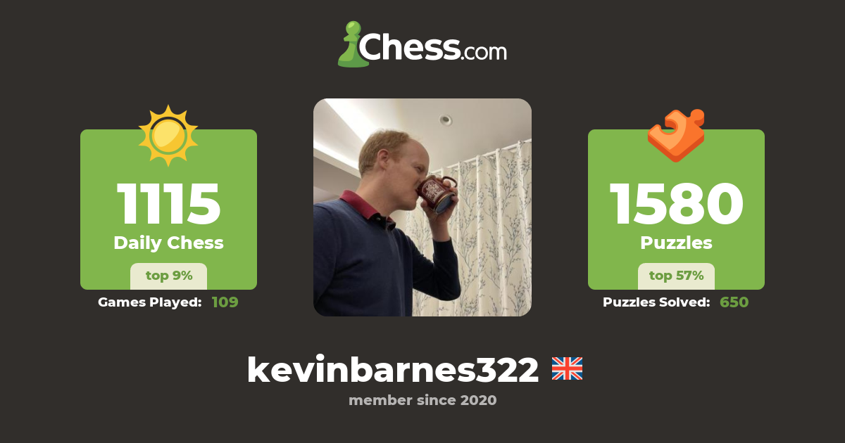 Kevin Barnes (kevinbarnes322) - Chess Profile - Chess.com