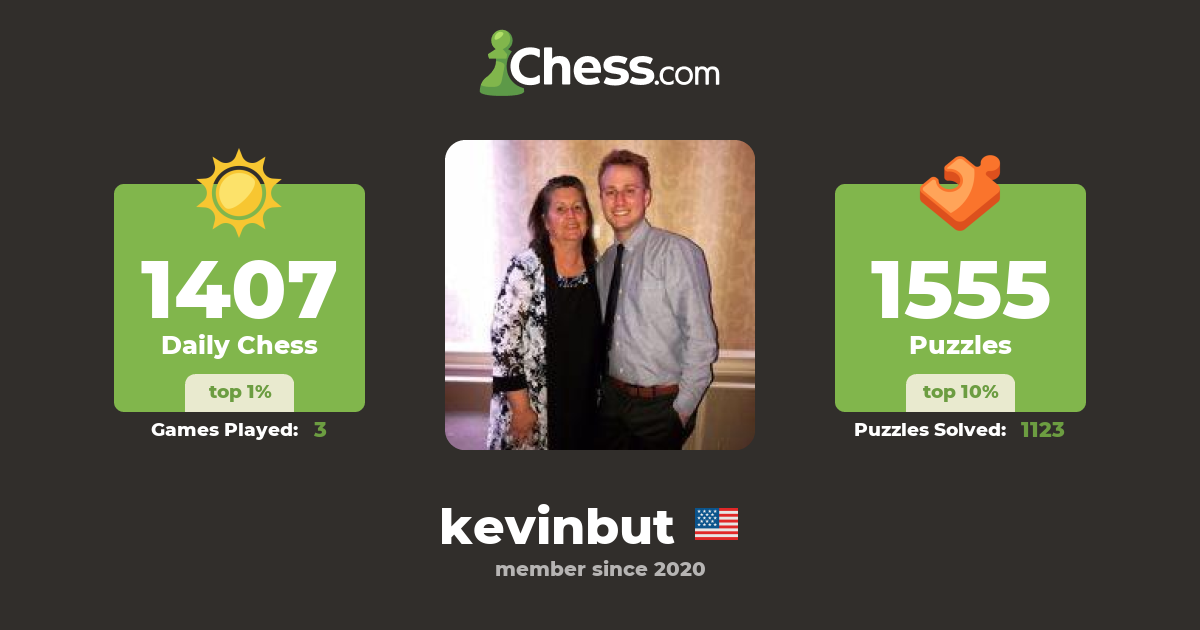 Kevin Joseph (kevinbut) - Chess Profile - Chess.com