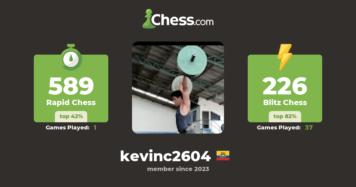 Kevin C (kevinc2604) - Chess Profile - Chess.com