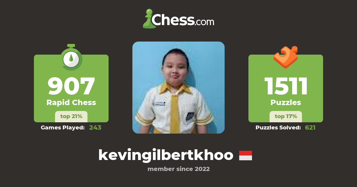 Kevin Gilbert Khoo (kevingilbertkhoo) - Chess Profile - Chess.com