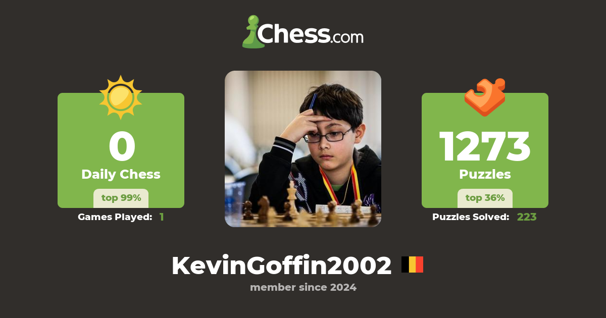 Kevin Goffin (KevinGoffin2002) - Chess Profile - Chess.com