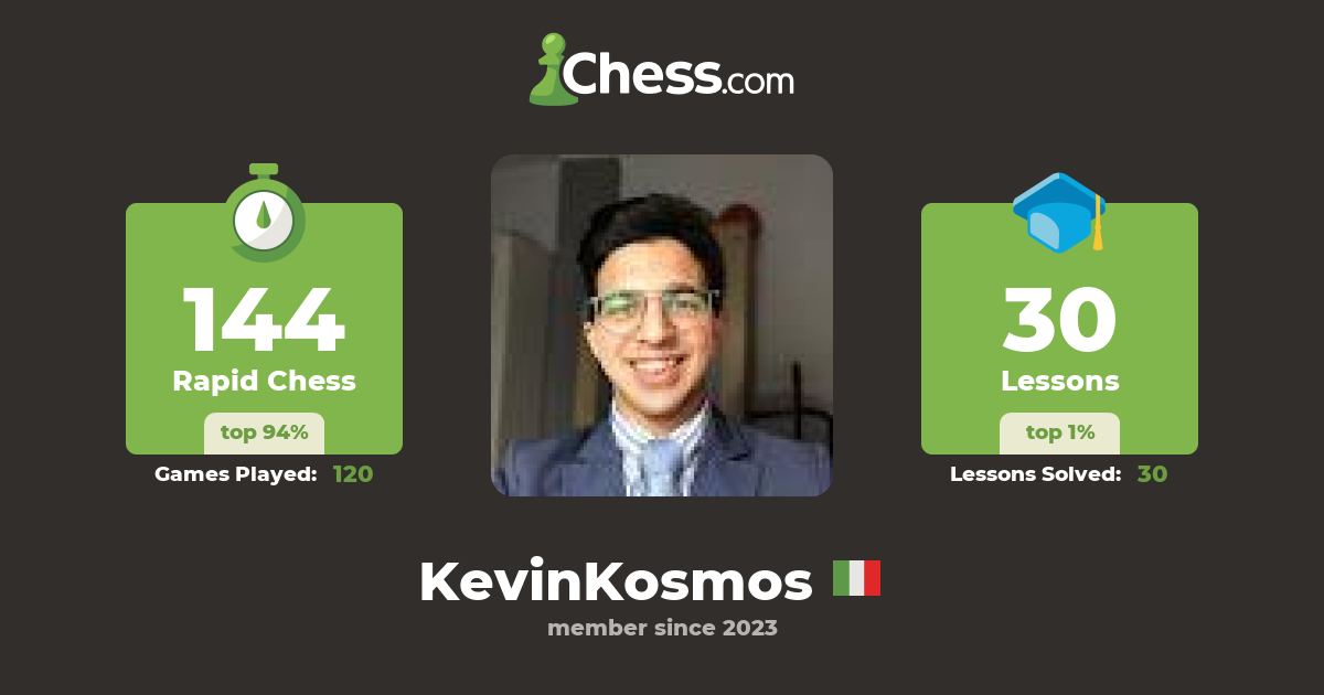 Kevin Serra Toro (KevinKosmos) - Chess Profile - Chess.com
