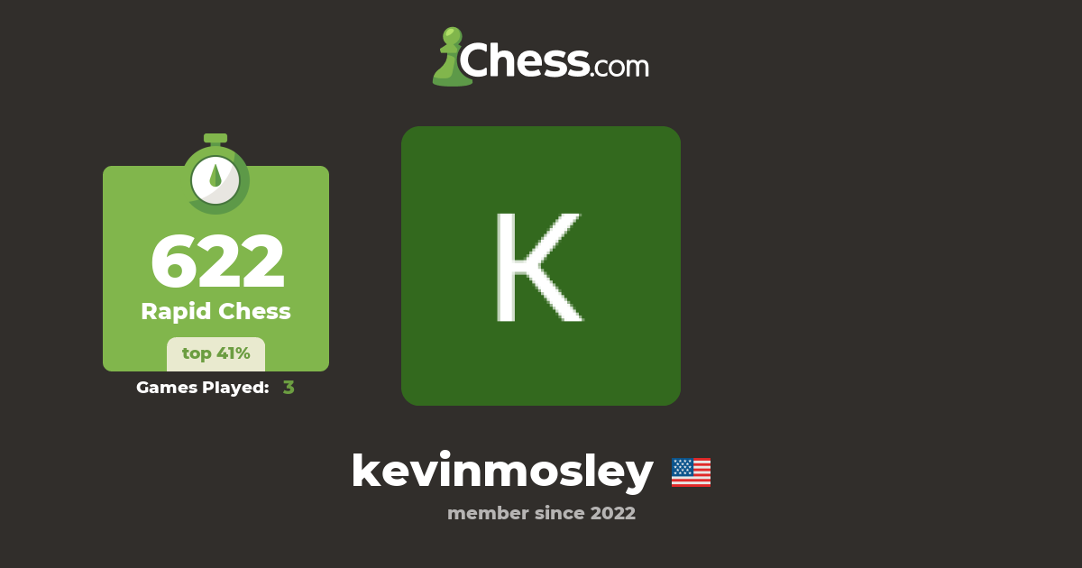 Kevin Mosley (kevinmosley) - Chess Profile - Chess.com