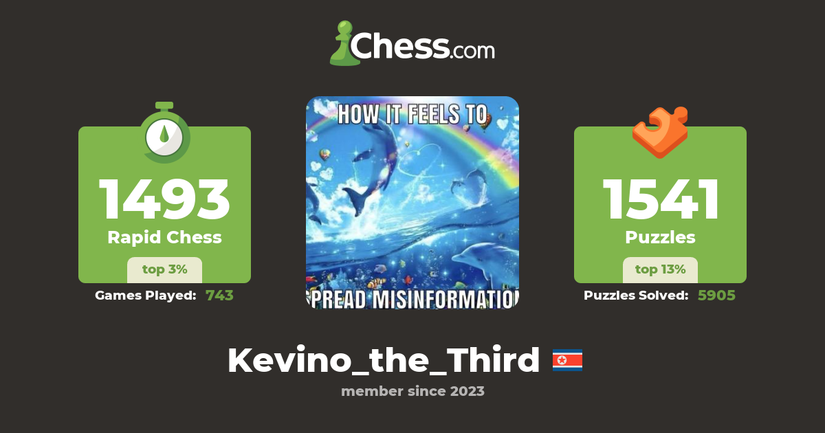 Kevino_the_Third - Chess Profile - Chess.com