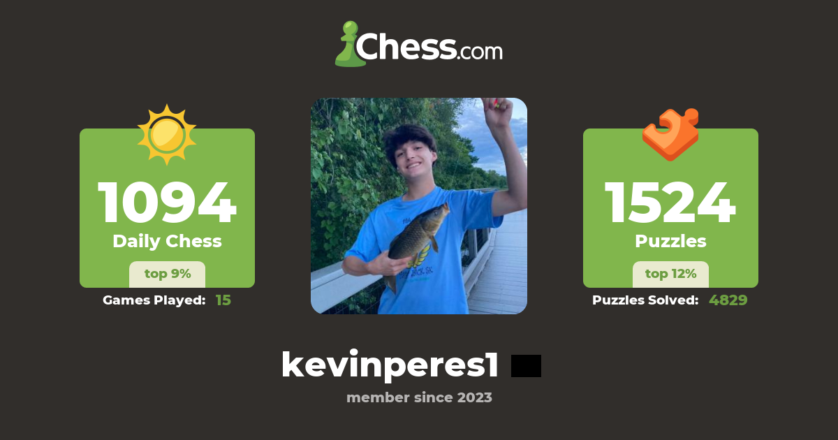 Kevin Peres (kevinperes1) - Chess Profile - Chess.com