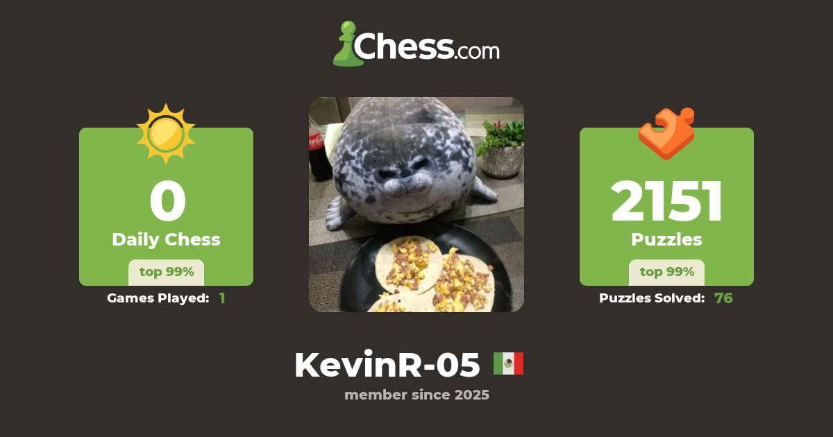 KEVIN RUVALCABA (KevinR-05) - Chess Profile - Chess.com