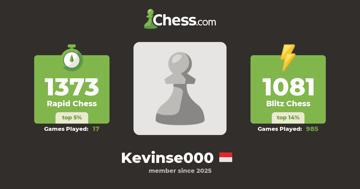 Kevinse000 - Chess Profile - Chess.com