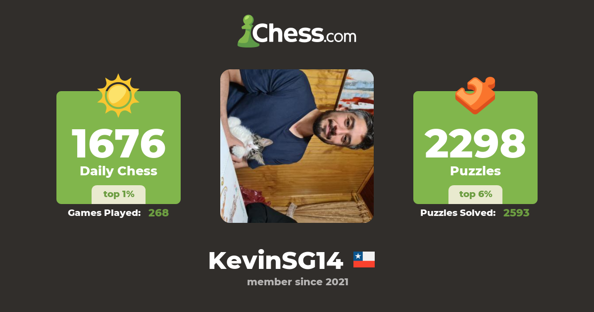 Kevin Solis (KevinSG14) - Chess Profile - Chess.com
