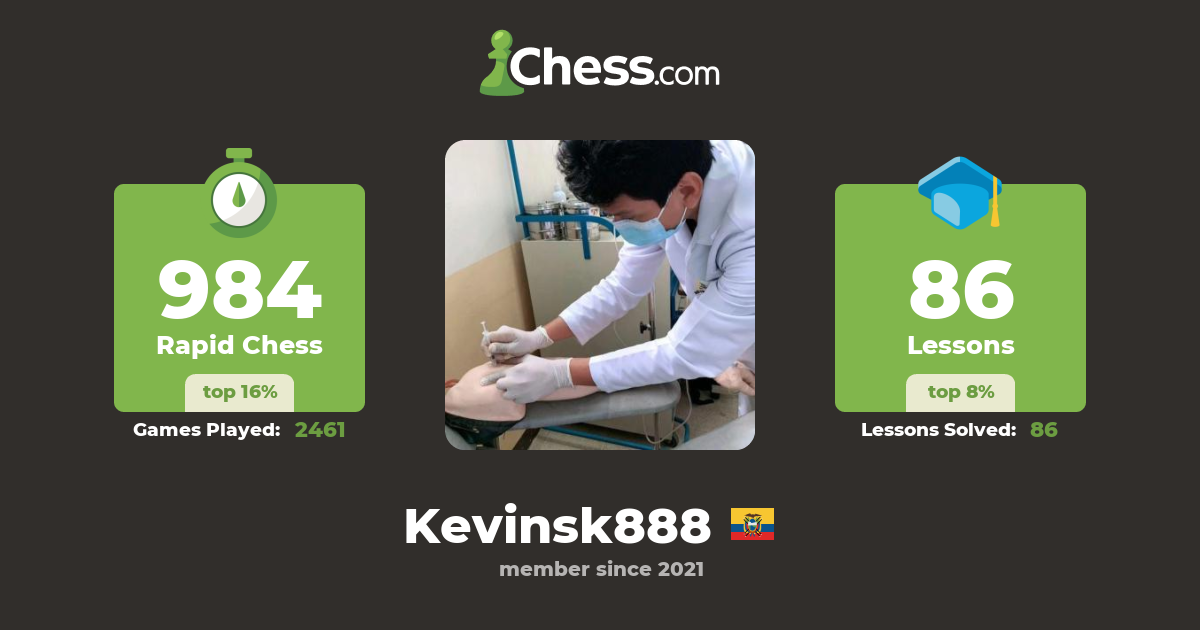 Kevinsk888 - Chess Profile - Chess.com