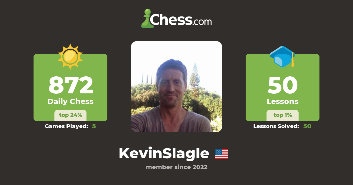 Kevin Slagle (KevinSlagle) - Chess Profile - Chess.com