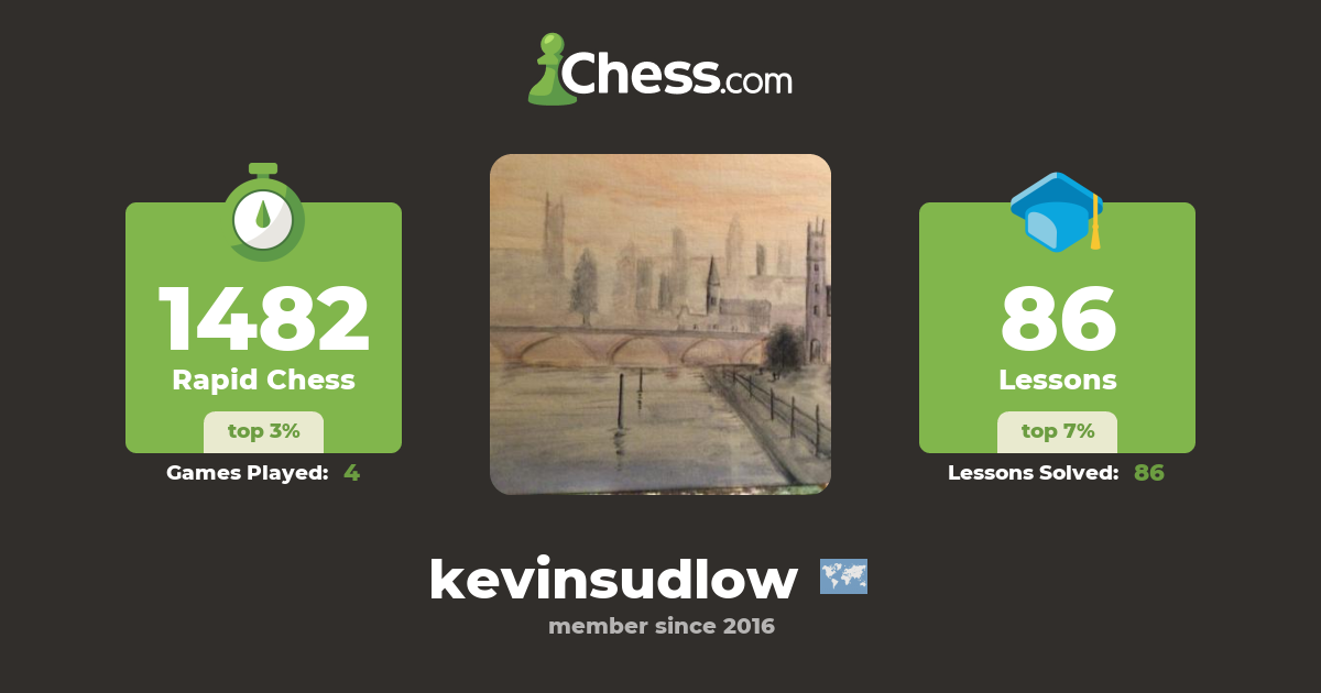 Kevin Sudlow (kevinsudlow) - Chess Profile - Chess.com