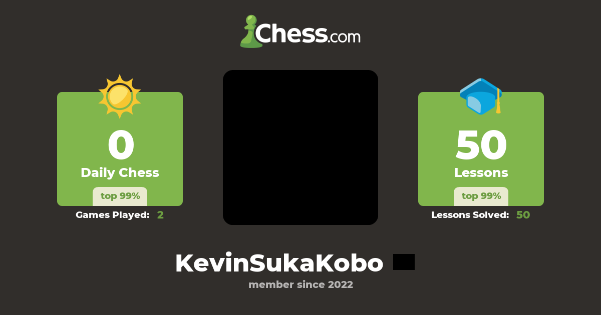 KevinSukaKobo - Chess Profile - Chess.com