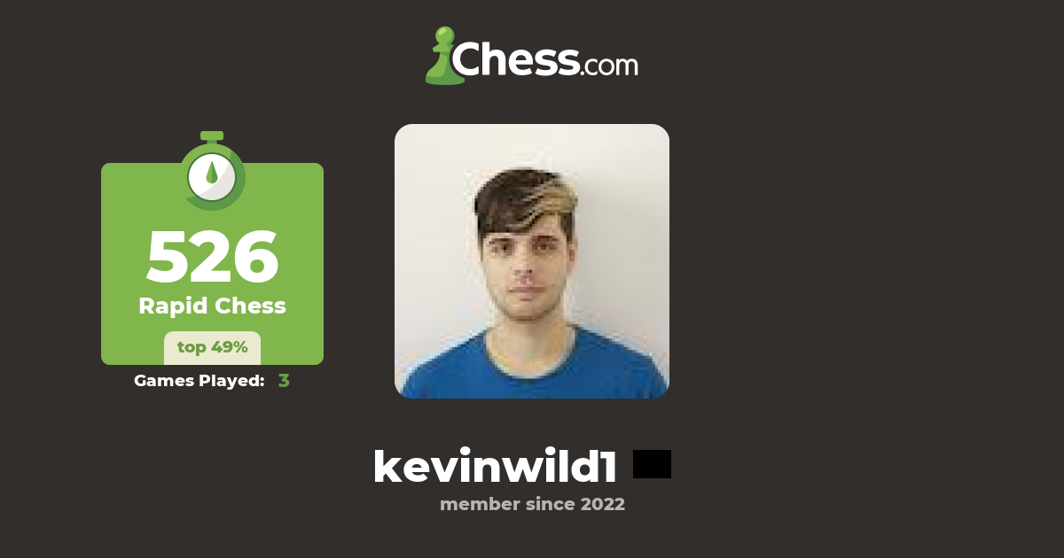 Kevin Wild (kevinwild1) - Chess Profile - Chess.com