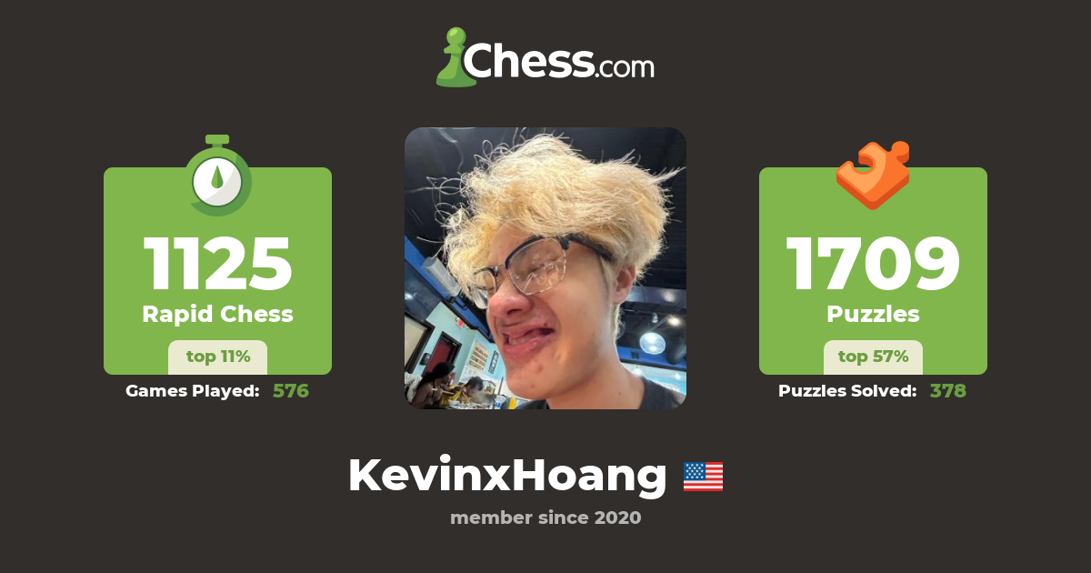 Kevin Hoang (KevinxHoang) - Chess Profile - Chess.com