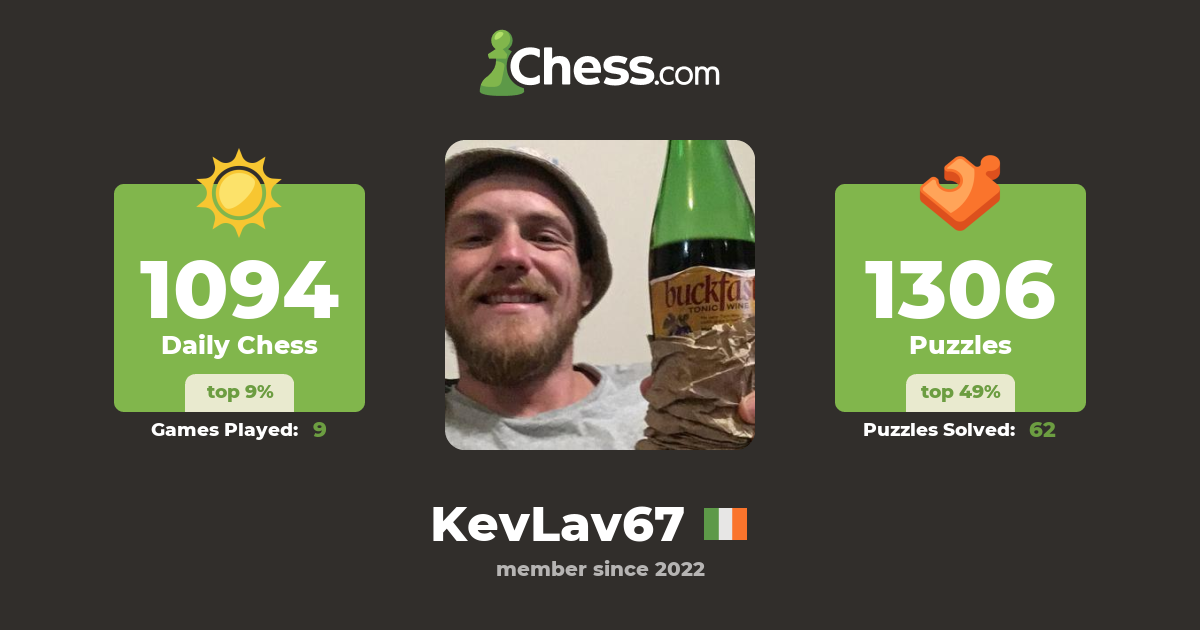 Kevin Lavery (KevLav67) - Chess Profile - Chess.com