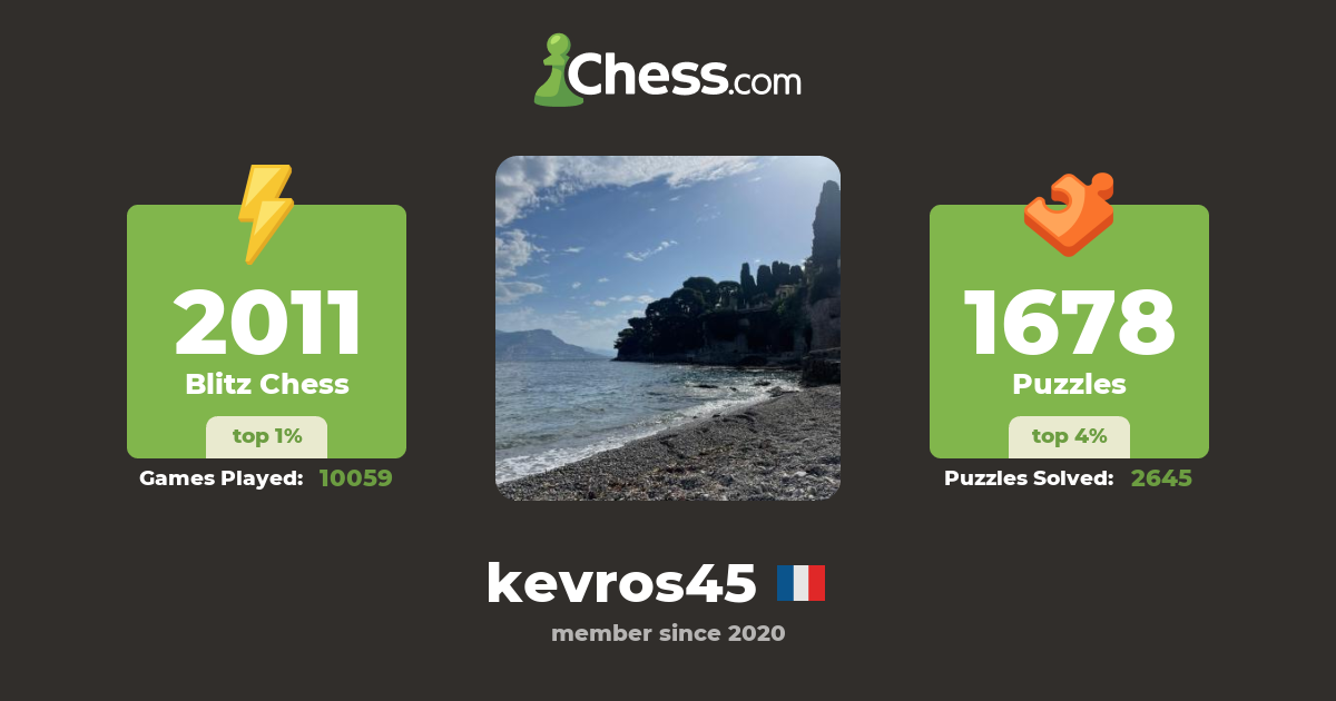 Kevin Rosier (kevros45) - Chess Profile - Chess.com