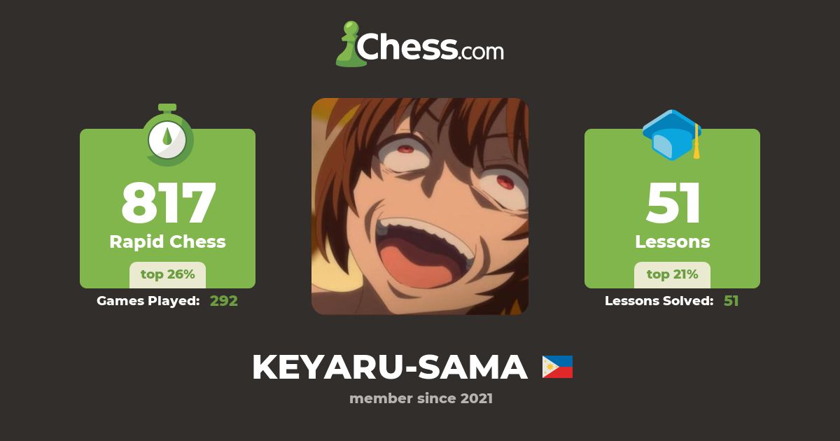 Rik Rut (KEYARU-SAMA) - Chess Profile - Chess.com