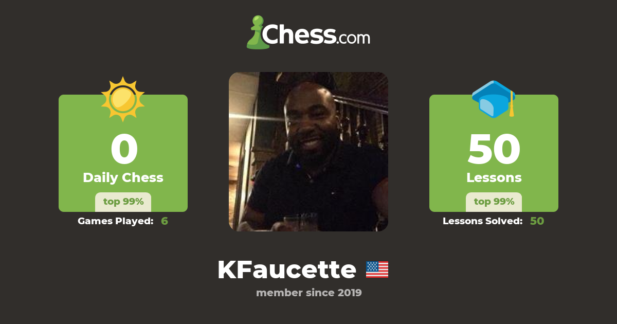 Kevin Faucette (KFaucette) - Chess Profile - Chess.com