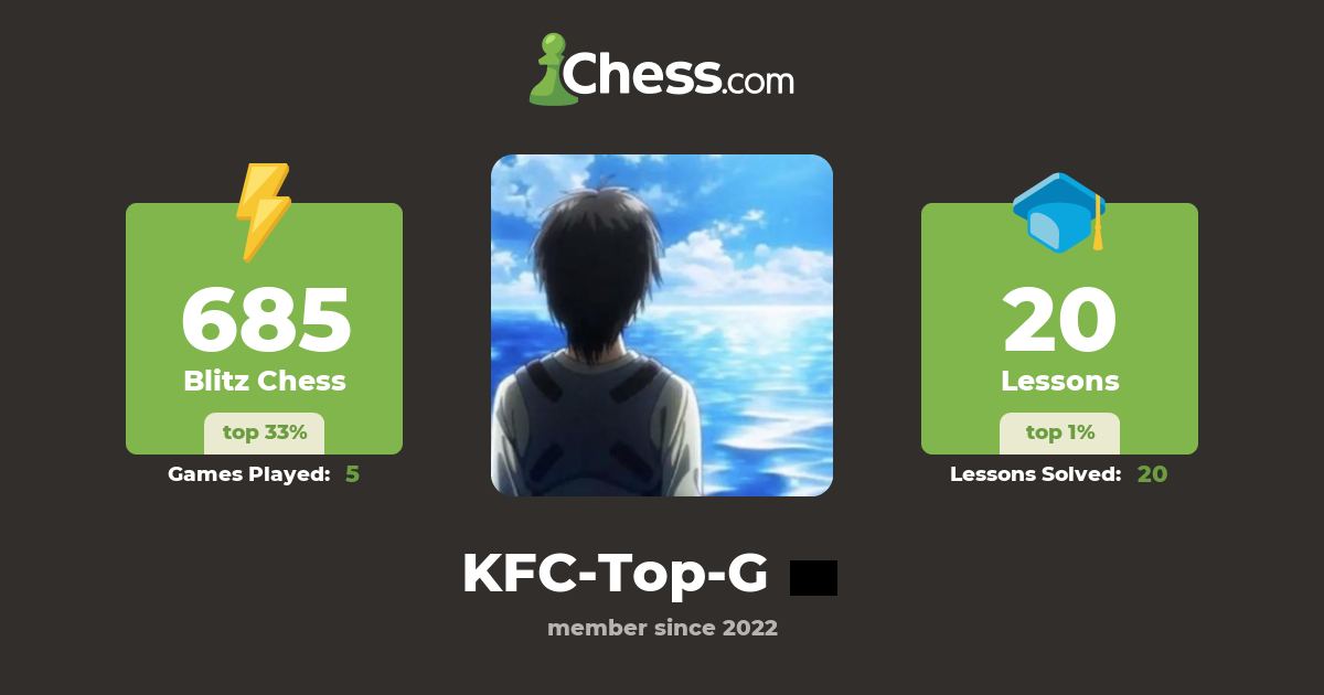 KFC-Top-G - Chess Profile - Chess.com