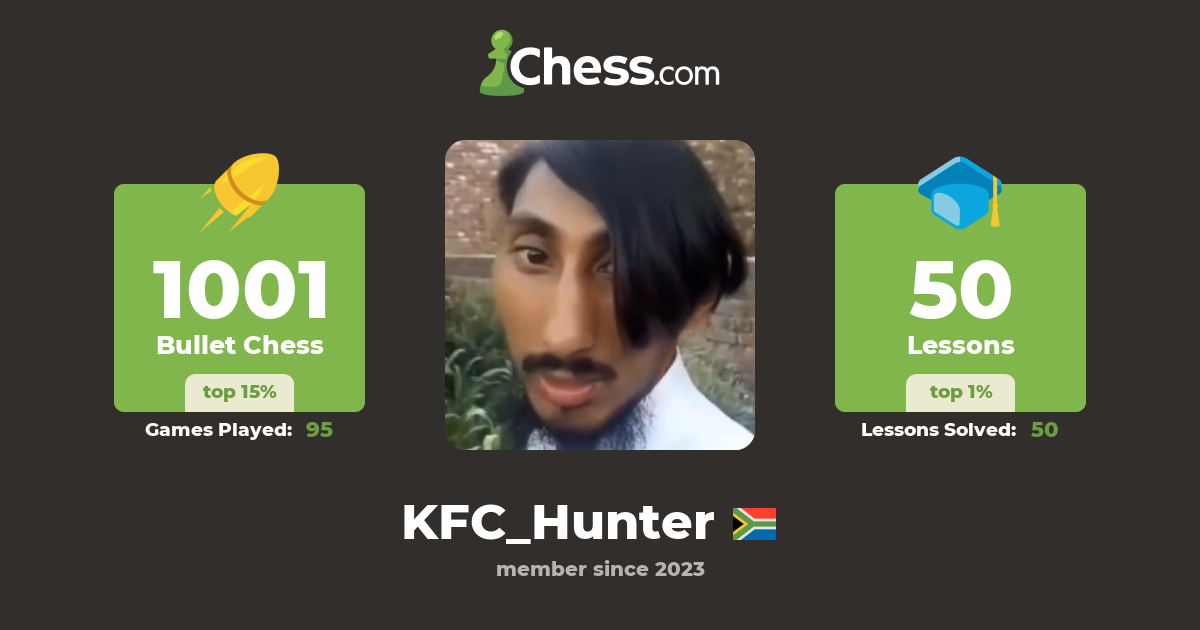 Maxwell Longa (KFC_Hunter) - Chess Profile - Chess.com